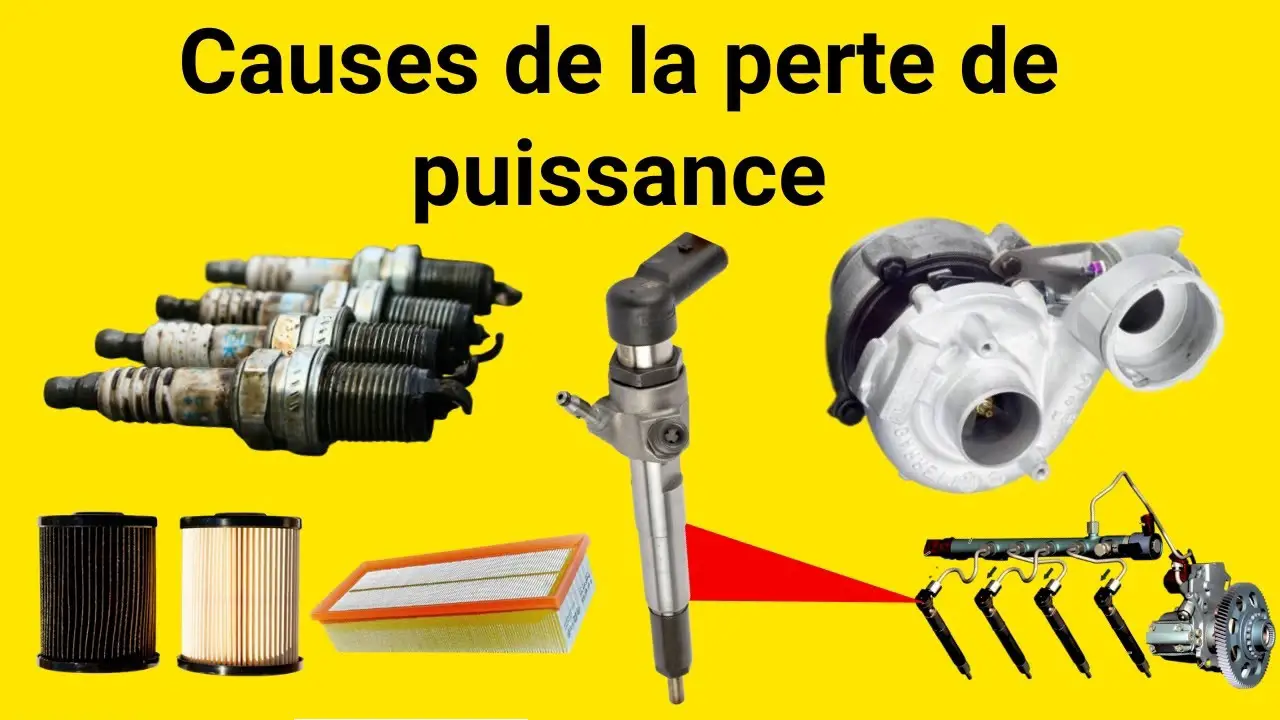Diagnostiquer Une Perte De Puissance Moteur : Guide Pas à Pas - Codes ...