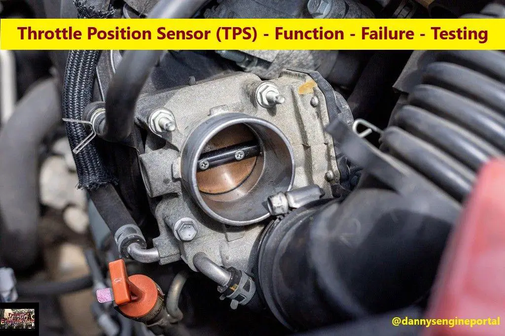 Throttle Position Sensor (TPS) - Operation, Failures And Tests