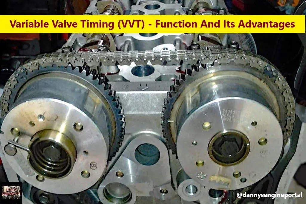 Distribución Variable: Funcionamiento Y Beneficios
